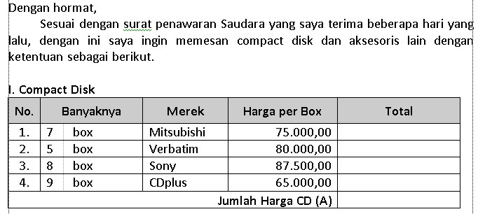 (PDF) MEMBUAT TABEL, CAPTION PADA GAMBAR DAN TABEL, …pusdikmin.com/perpus/file/MODUL 4 WORDS.pdf ...