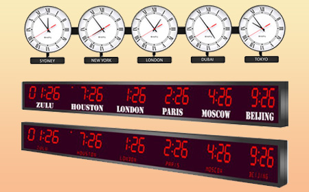 Indian Clocks: Digital clocks took the space out of time