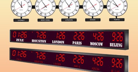 Indian Clocks: Digital clocks took the space out of time
