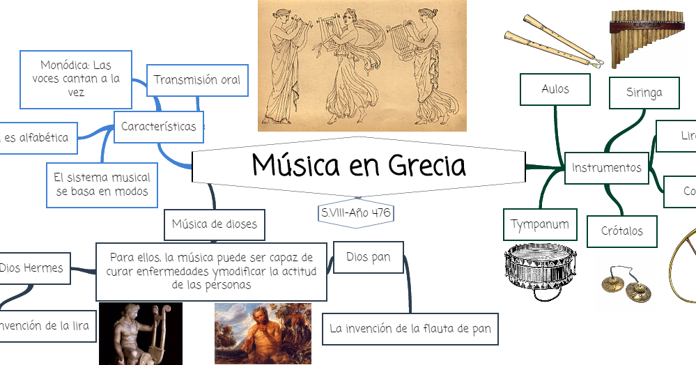 TecnoMer4: "Música en la antigua Grecia"