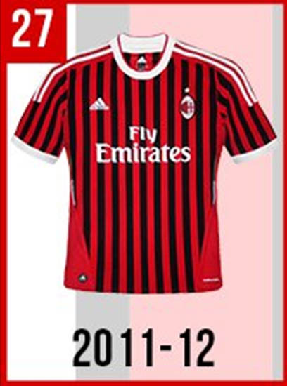 Which Is The Best / Worst? Here All AC Milan Home Kits in History ...