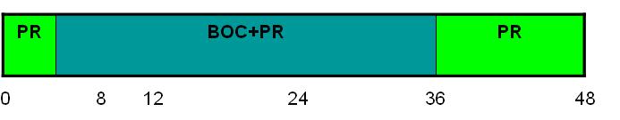 La Chuleta del FIR - Farmacia Hospitalaria-: Boceprevir i Telaprevir ...