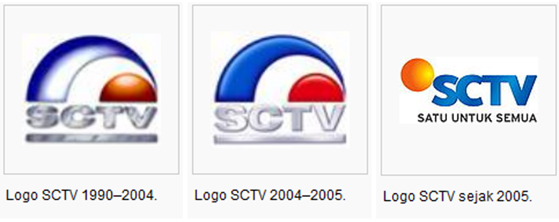 Sejarah Berdirinya SCTV - Biografi dan Sejarah