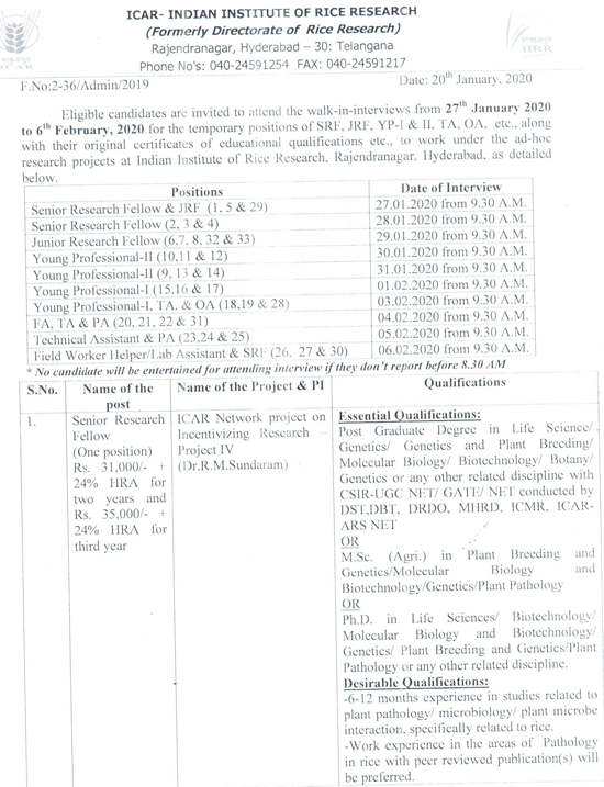 IIRR Hyderabad Project Walk INs 2020 January