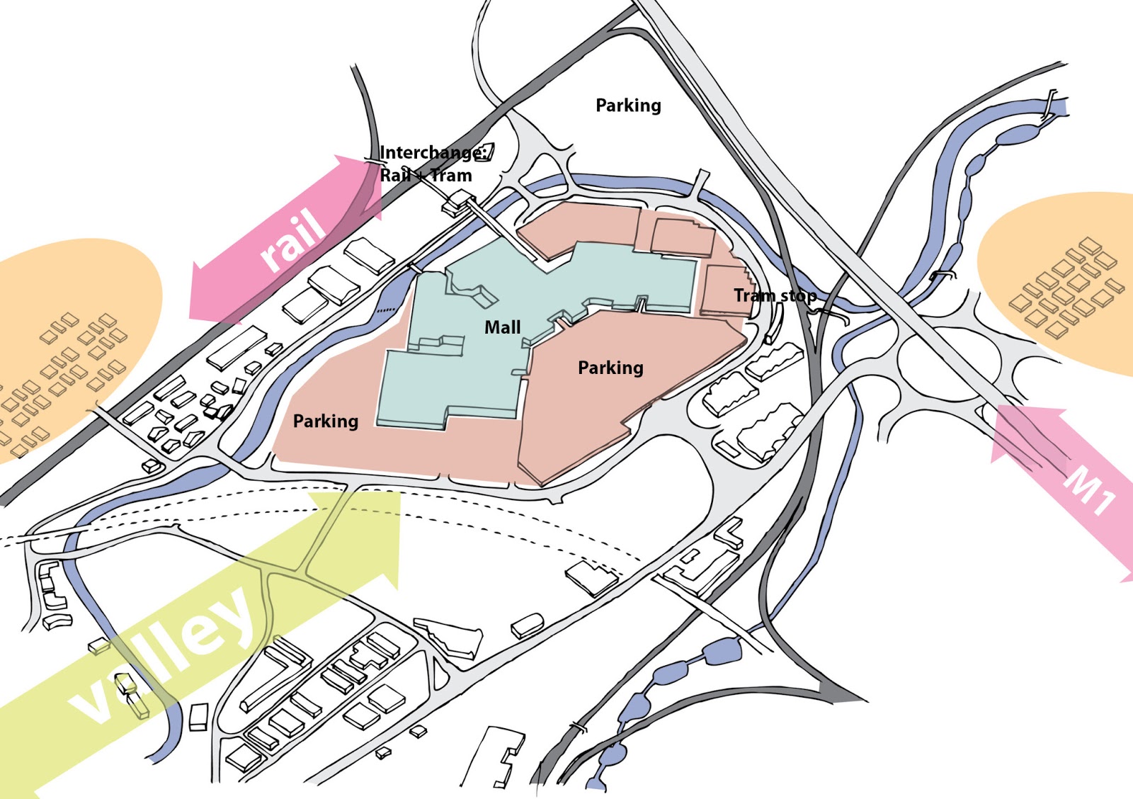 James Starky Urban Design consultant: Meadowhall, South Yorkshire ...