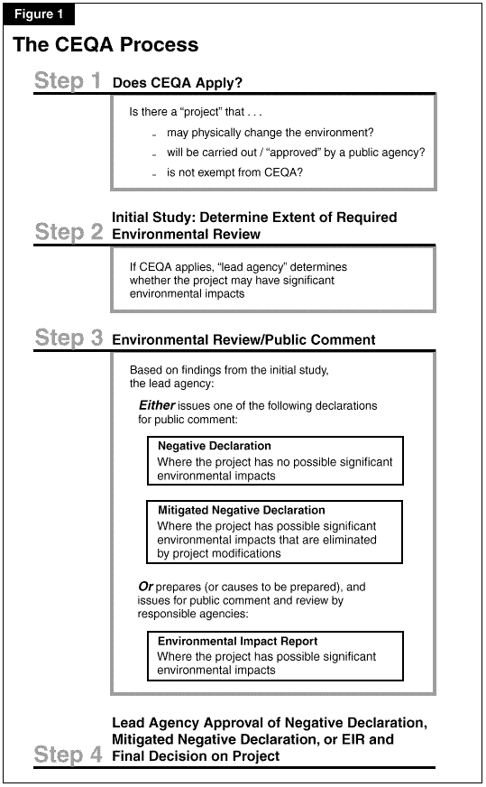 Mayor Sam's Sister City - Home of Los Angeles Politics: May 2011