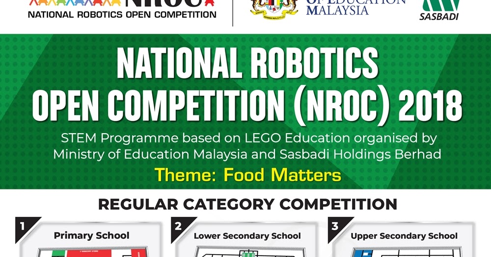 My e-koko: National Robotics Open Competition (NROC) 2018