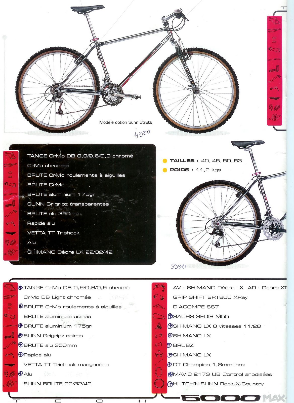 CATALOGUES SUNN: SUNN 1995