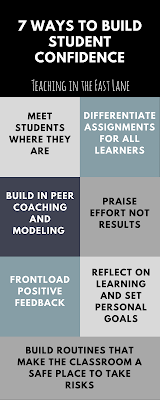 Student Confidence: 7 Easy Ways to Build Self-Esteem In Our Students