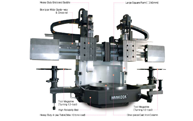 Hankook VTB-160FD - Mechatronics