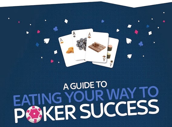 A Guide To Eating Your Way To Poker Success [Infographic] - Visualistan