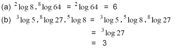 Logaritma - Materi Lengkap Matematika