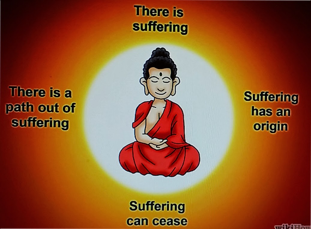 结缘之窗: Buddhist Principles - The Four Noble Truths