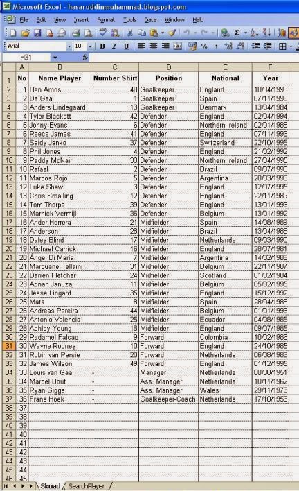 Excel Search Engine : Cari Data Pada Tabel Excel | Hasaruddin