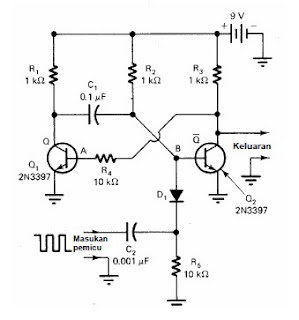 tulisan saya : TUTORIAL MEMBUAT RANGKAIAN MULTIVIBRATOR MONOSTABIL PADA PROTEUS