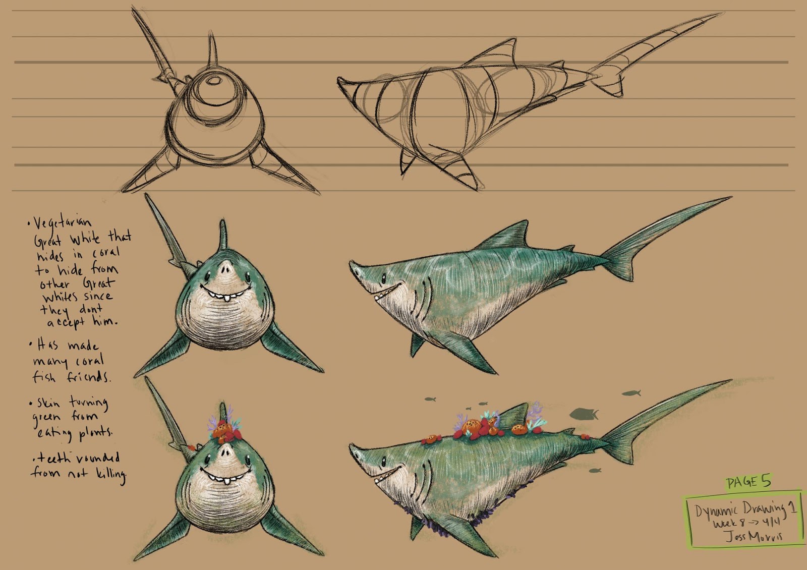 Jess Morris Animator: Class Review: Dynamic Sketching 1 with Peter Han ...