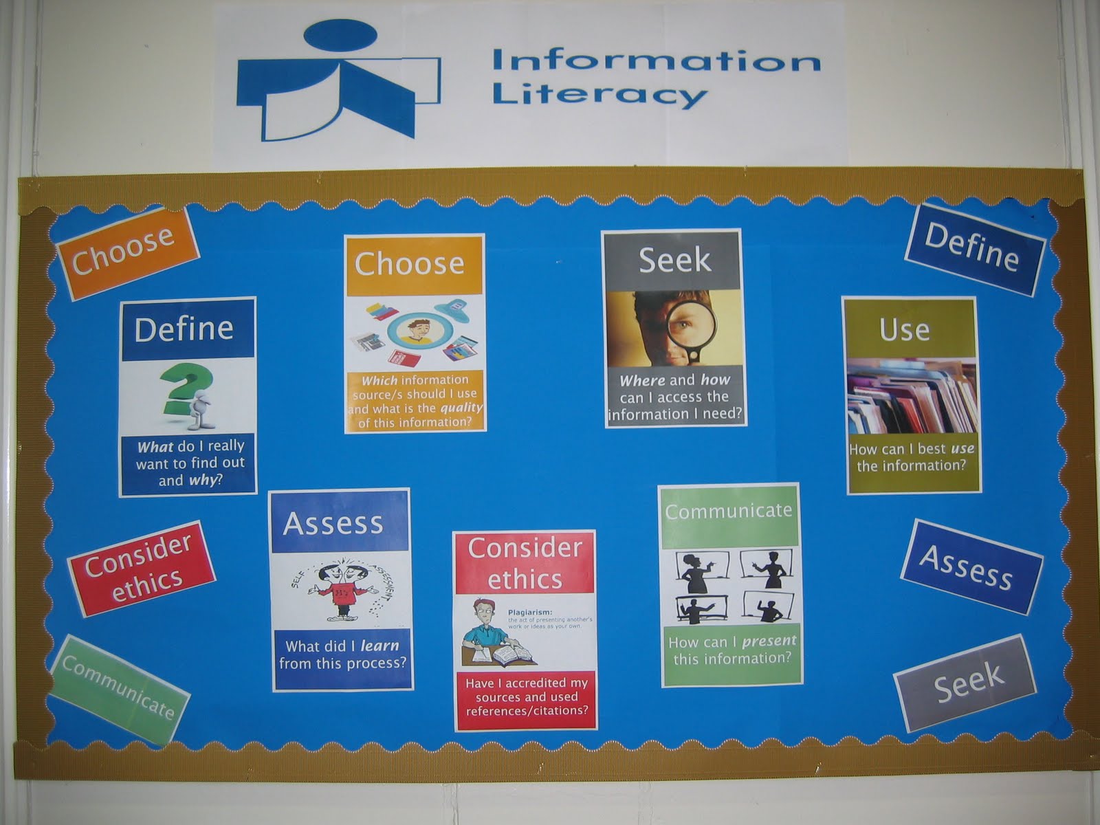 New Display in the Carliol Library! INFORMATION LITERACY