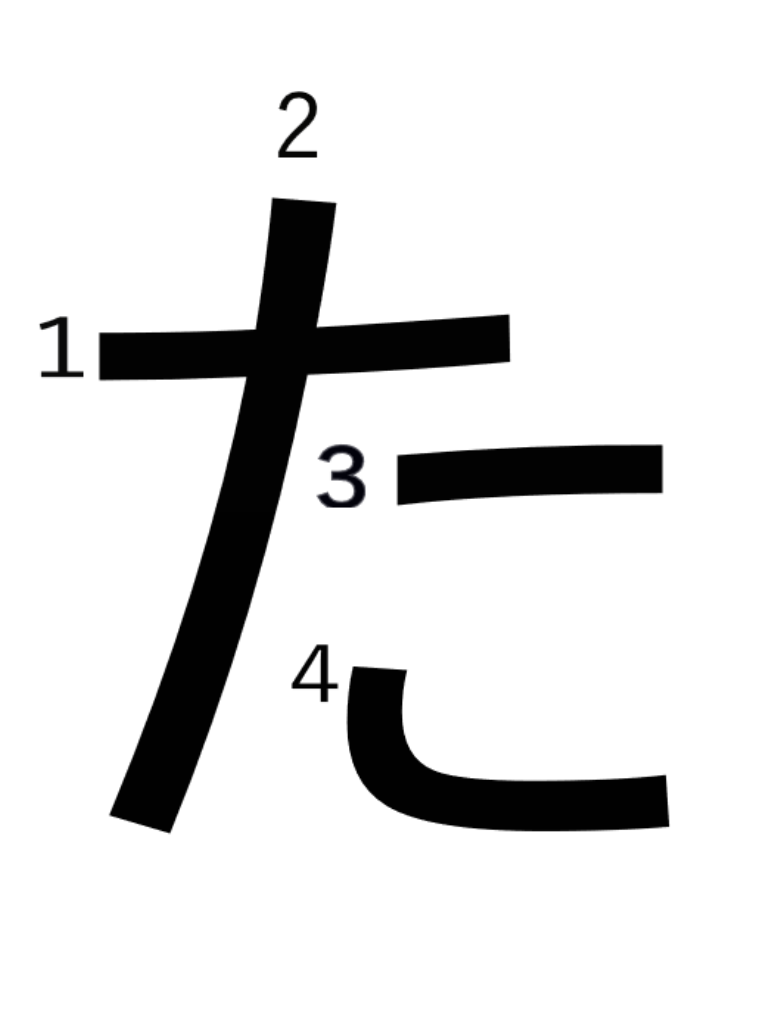 JWorld: (4) Hiragana TA CHI TSU TE TO