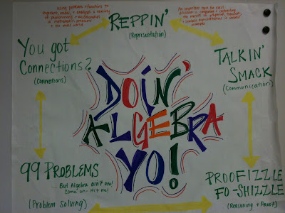 Delta Scape: What does it mean to do mathematics?