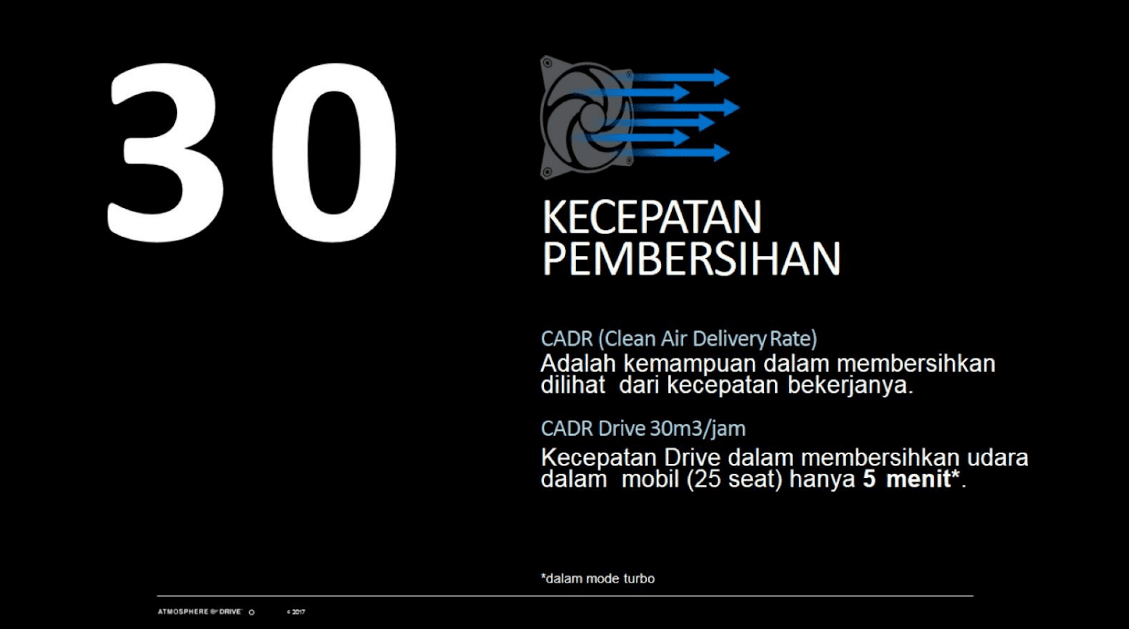 ATMOSPHERE DRIVE SARINGAN UDARA MOBIL AMWAY