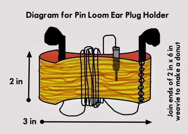 Pin Loom Weaving: Pin Loom Earplug Holder