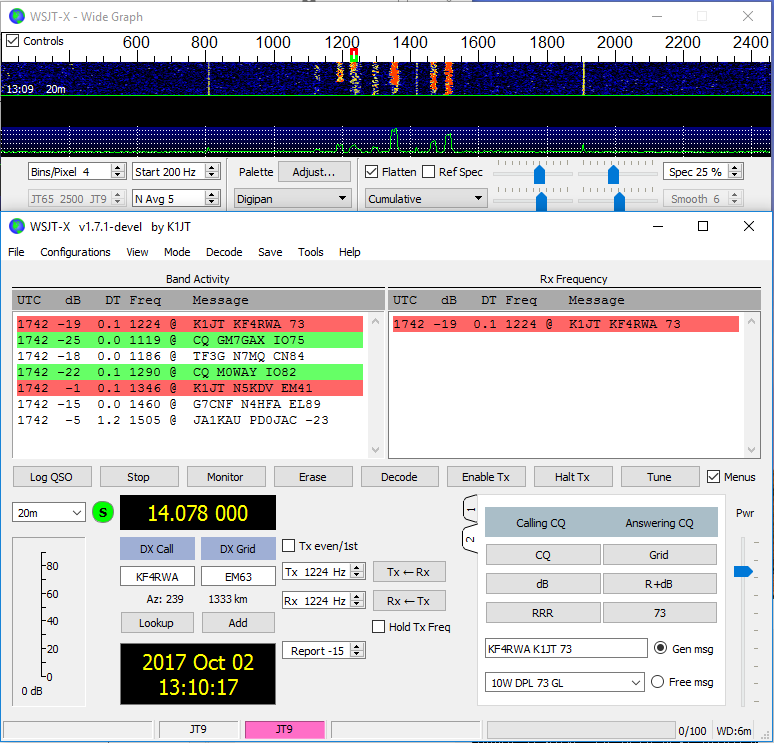 CQ Newsroom: FT8 DXpedition Mode Tests Show Promising Results