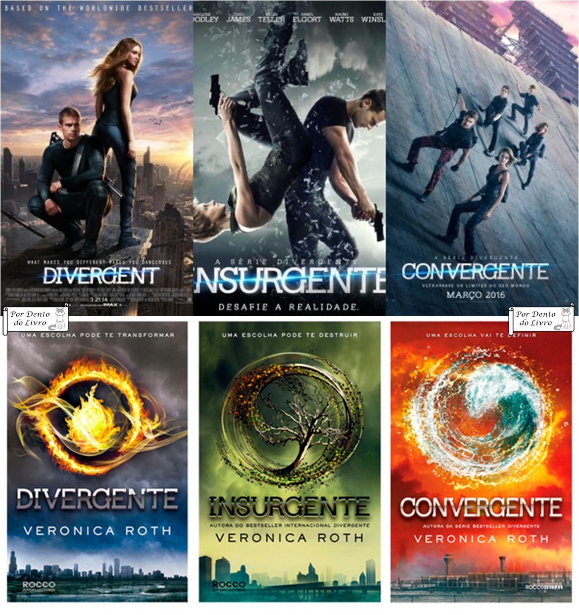 Divergente Saga