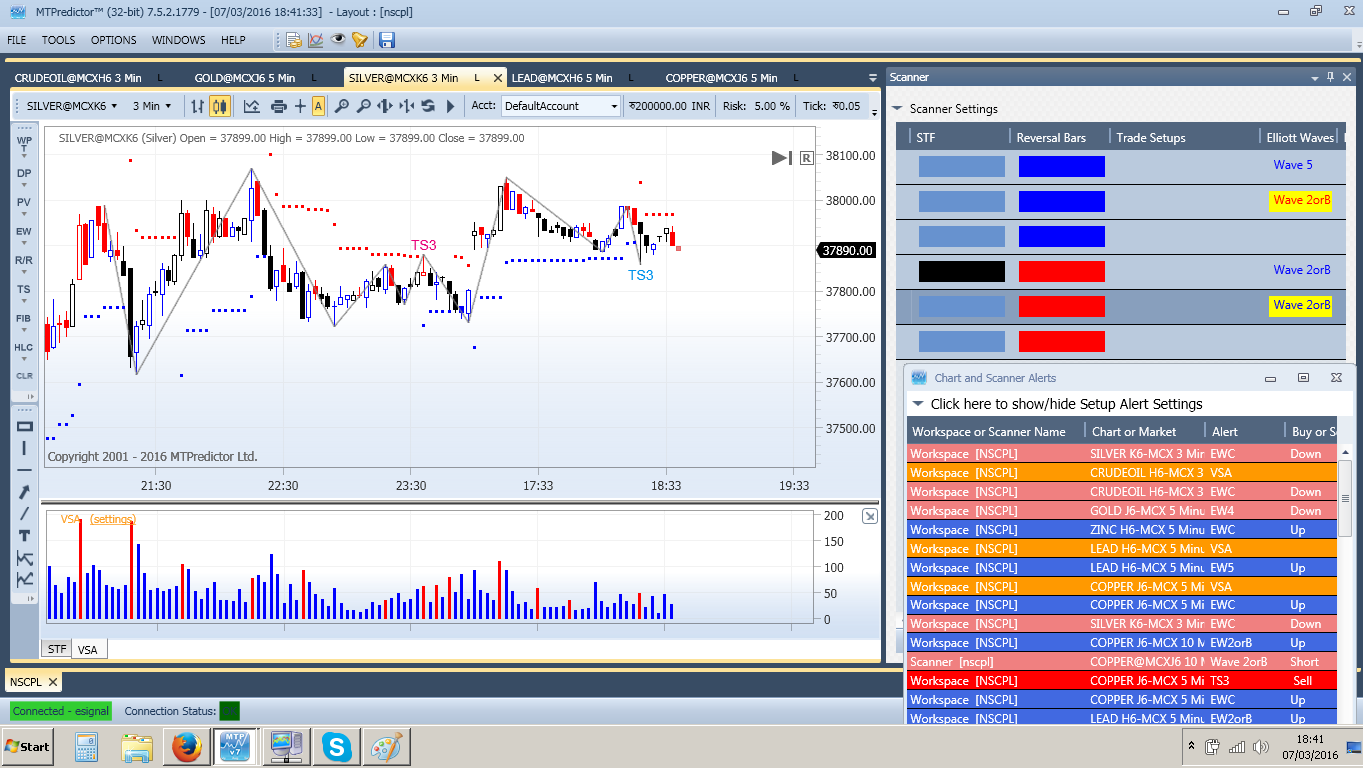 Advanced get scanner - vietnamvsera