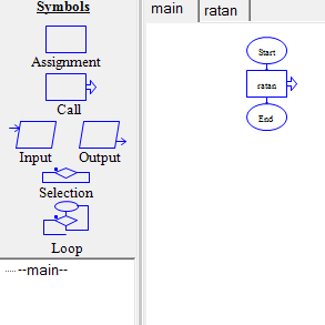 rahmi's blog: flowchart rata
