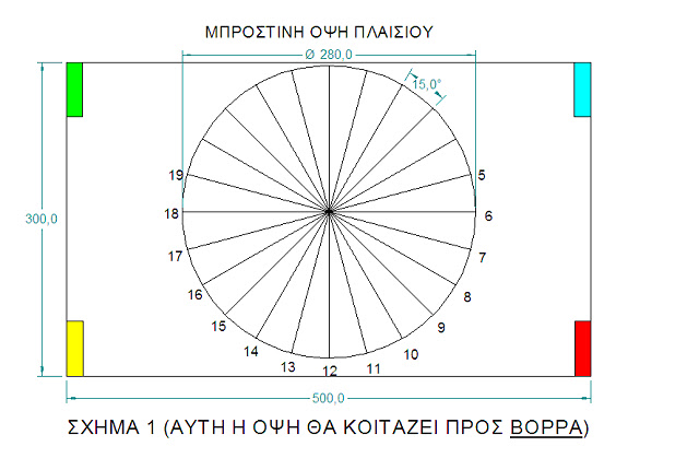 Φτιαξτε μονοι σας ενα ηλιακο ρολοι ~ GreenEnergyPlus