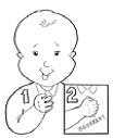 Baby Signs - The Original Research-Based Method of Baby Sign Language