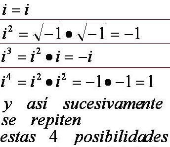 Las matebruticas de sara: Potencias De (i)