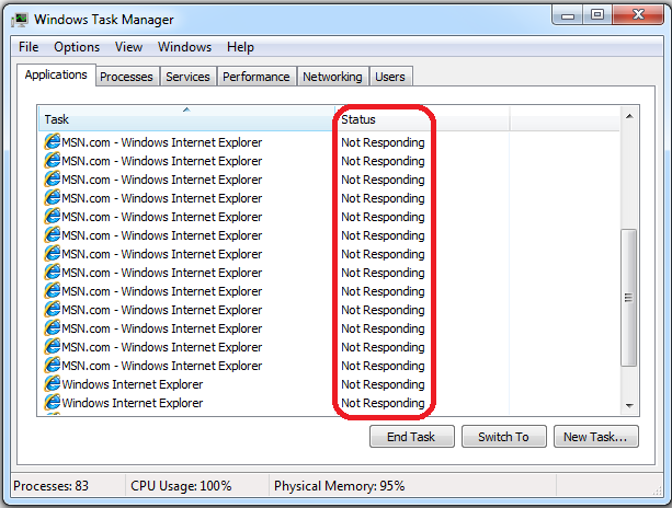 Tips Sederhana Mengatasi Notebook / Laptop Not Responding - riyantoshare