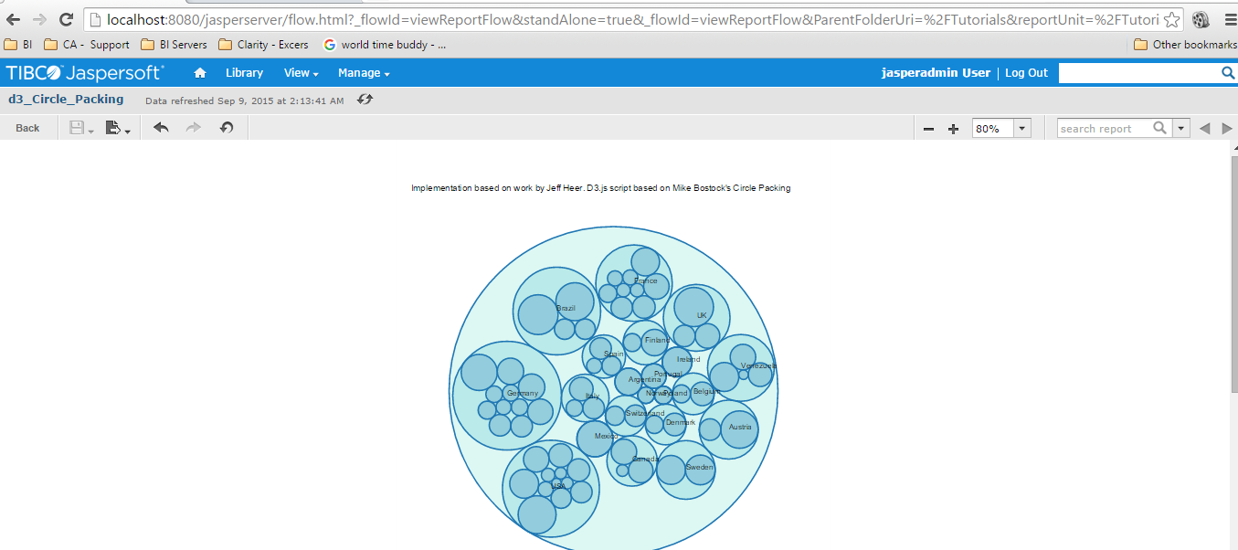 Pochampalli IT Labs: Step By Step Procedure to run the existing ...
