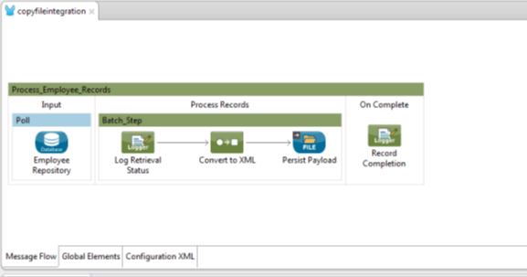 Integration Design & Architecture : Database Polling Listener and ...