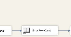 Gopika's Blog: Getting Error Description and Error Column Name in SSIS ...