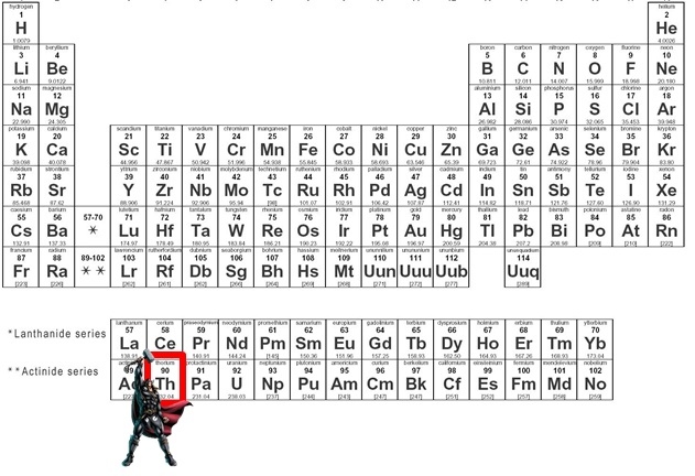 Environmental Avengers: Elemental Avengers: Introducing Thorium