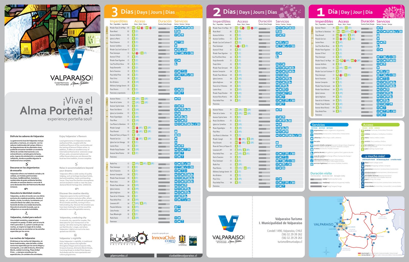 Experiencias vividas, miradas turísticas: Análisis Mapa Turístico de ...