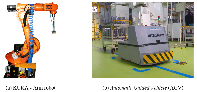 Robot Dalam Kehidupan | Robotics University