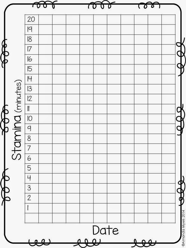 A special kind of class: The Daily 5 - Chapter 9 and a Freebie