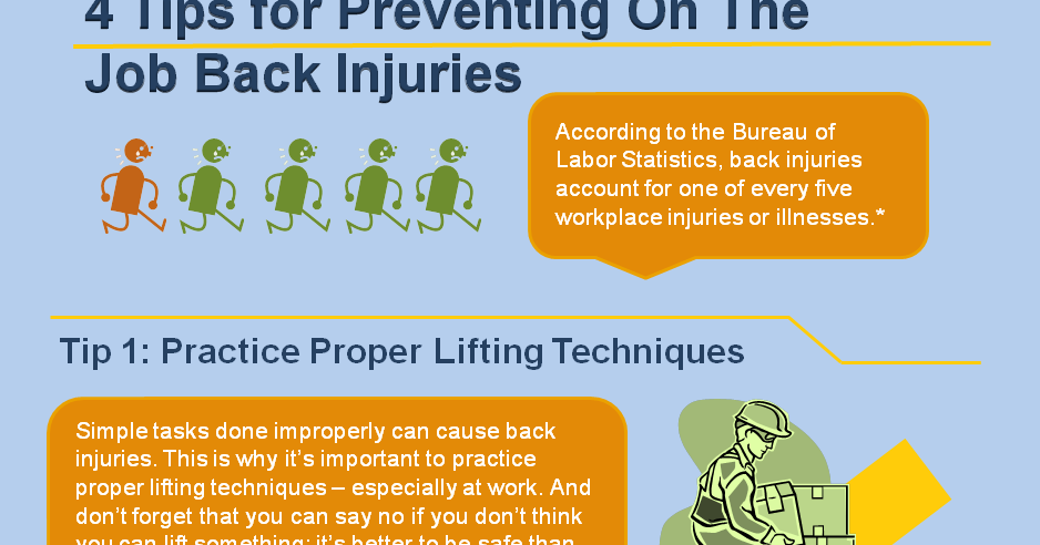 Texas Orthopedics: 4 Tips to Prevent On-The-Job Back Injuries