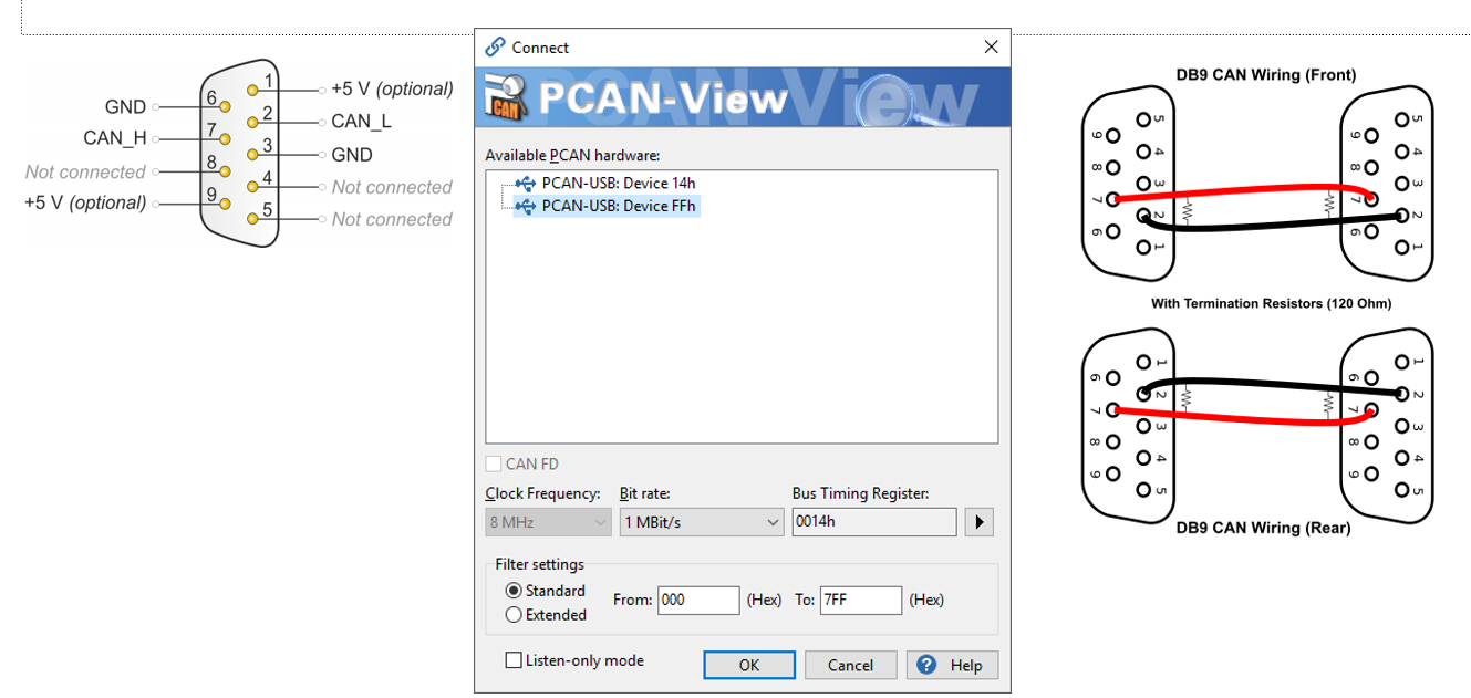 Caner Ezeroğlu: MicroAutoBox_II_CAN