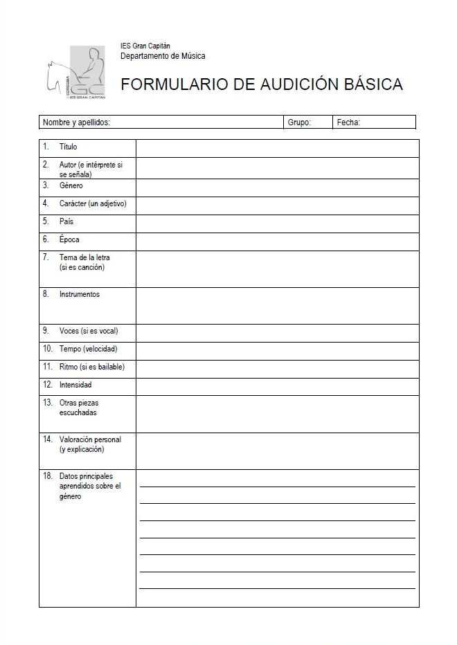 Sí, soy músico. ¿Y qué?: Formulario de audición básica