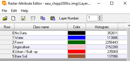 Advanced Remote Sensing: Geog 438: Lab 3: Unsupervised Classification