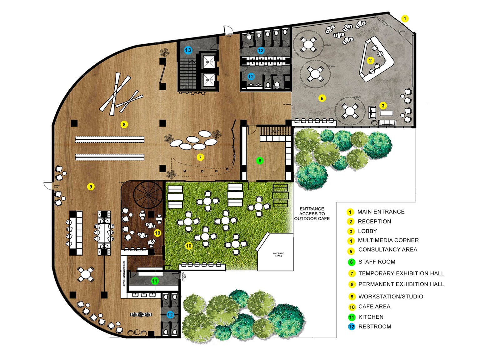 Final Project in Diploma in Interior Design: Creative Design Learning ...