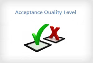 Acceptable Quality Level (AQL) in Pharmaceuticals : Pharmaceutical ...