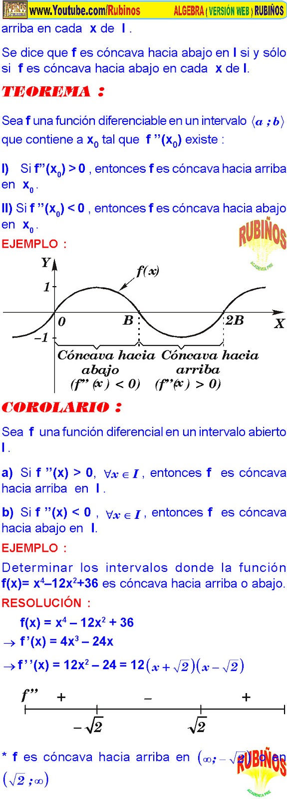 CONCAVIDAD DE LA GRÁFICA DE UNA FUNCIÓN APLICANDO DERIVADAS EJERCICIOS ...