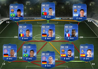 FIFA 16 Autobuyer | ultimate team
