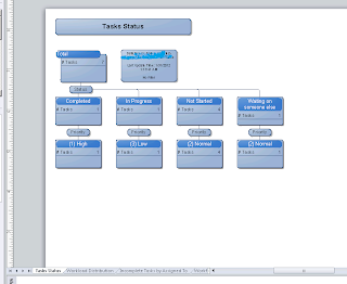 SharePoint Kings: Tasks list Visio diagram
