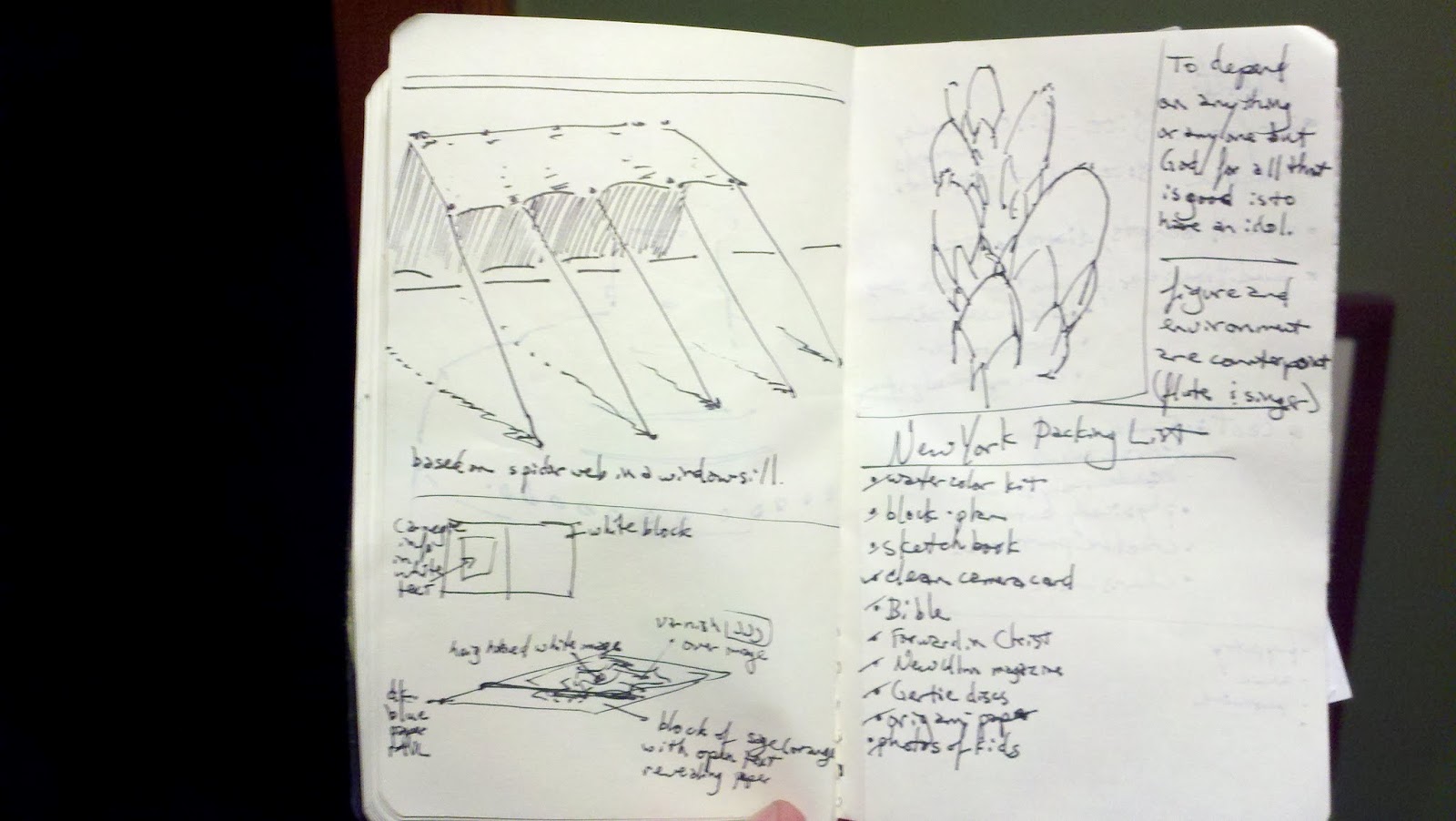 Selections from Summer 2006 sketchbook — JJJaspersen Studios